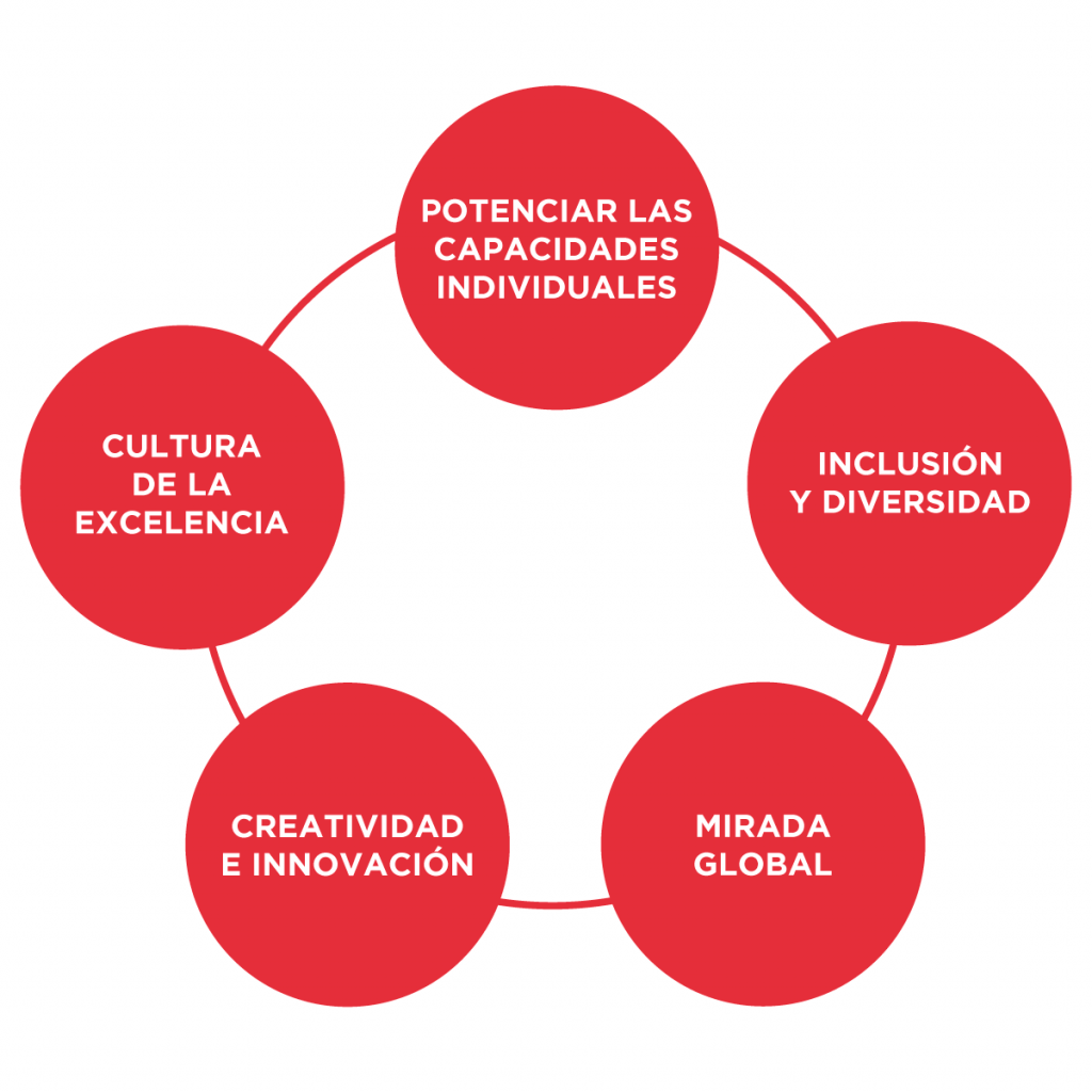 Inicio - La Maisonnette